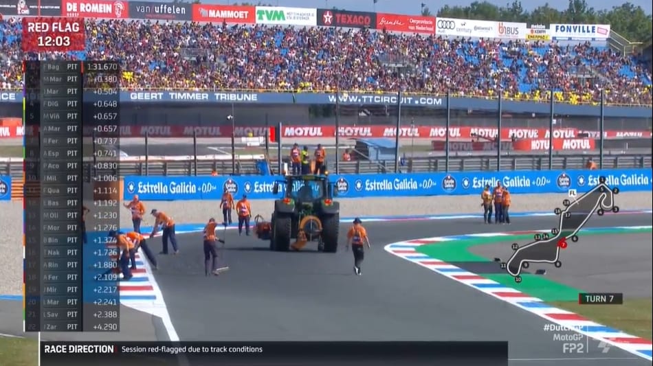 Assen : Drapeau rouge en FP2 MotoGP